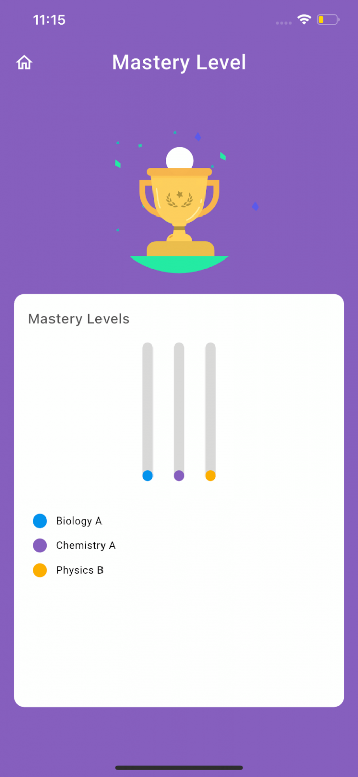 Memory Magic – HigherSummit